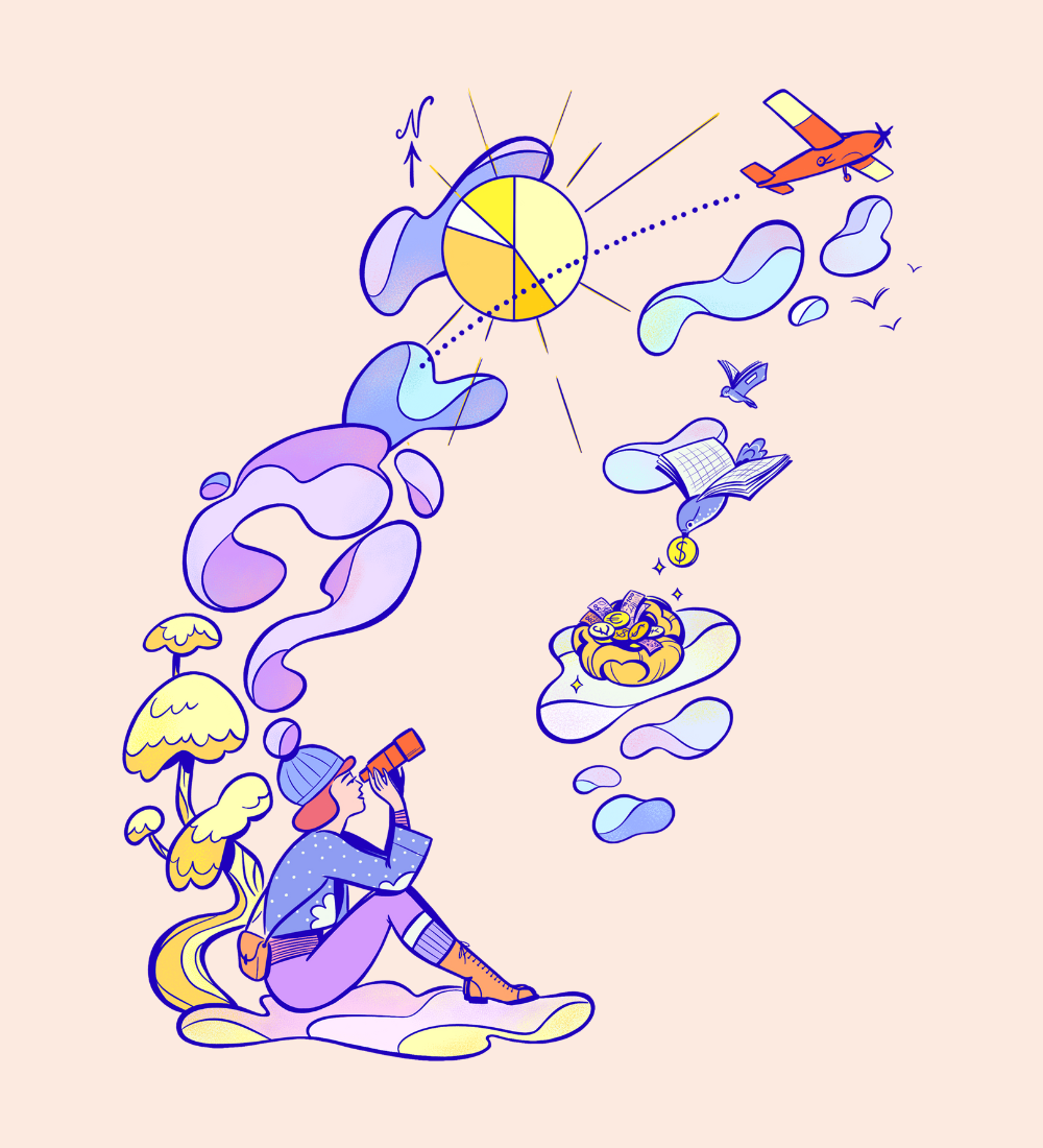 FAQs – Counting Clouds Pty Ltd